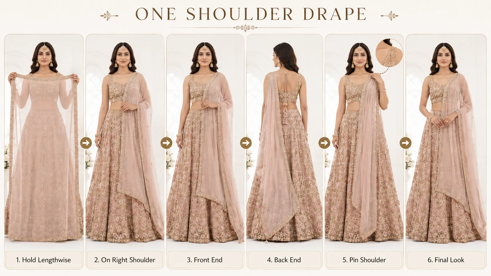 Lehenga Dupatta Draping Styles - 6 Step by Step Methods